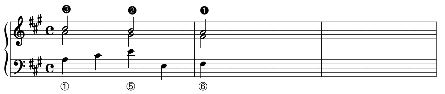 The Leaping Romanesca: Embellishing Three-Part Settings – Essays on Music