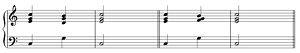 Cadences: The Basics – Essays on Music