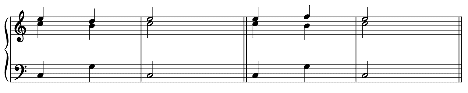 Cadences: The Basics – Essays on Music