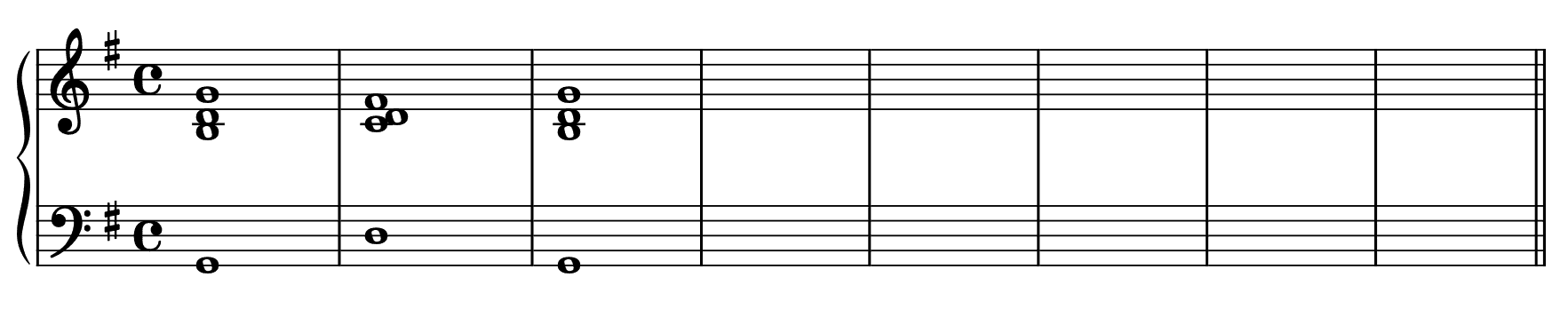 The Rule of the Octave in Major According to Fenaroli – Essays on Music